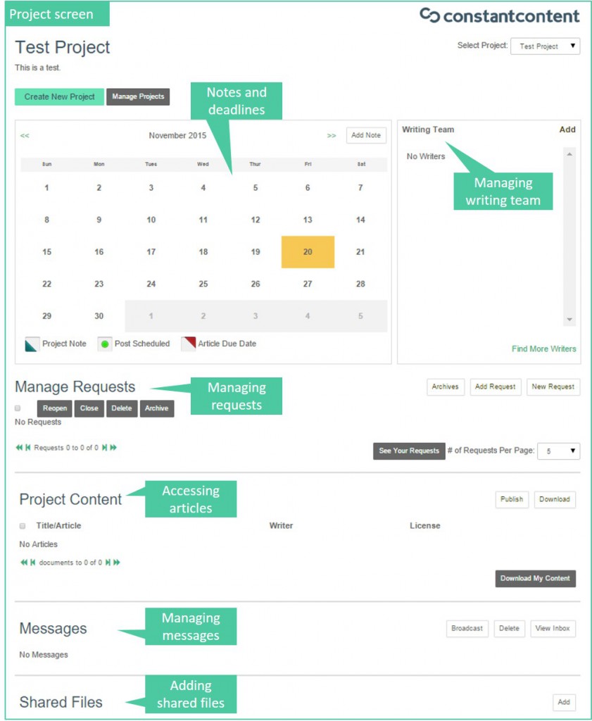 Using “My projects” - Constant Content