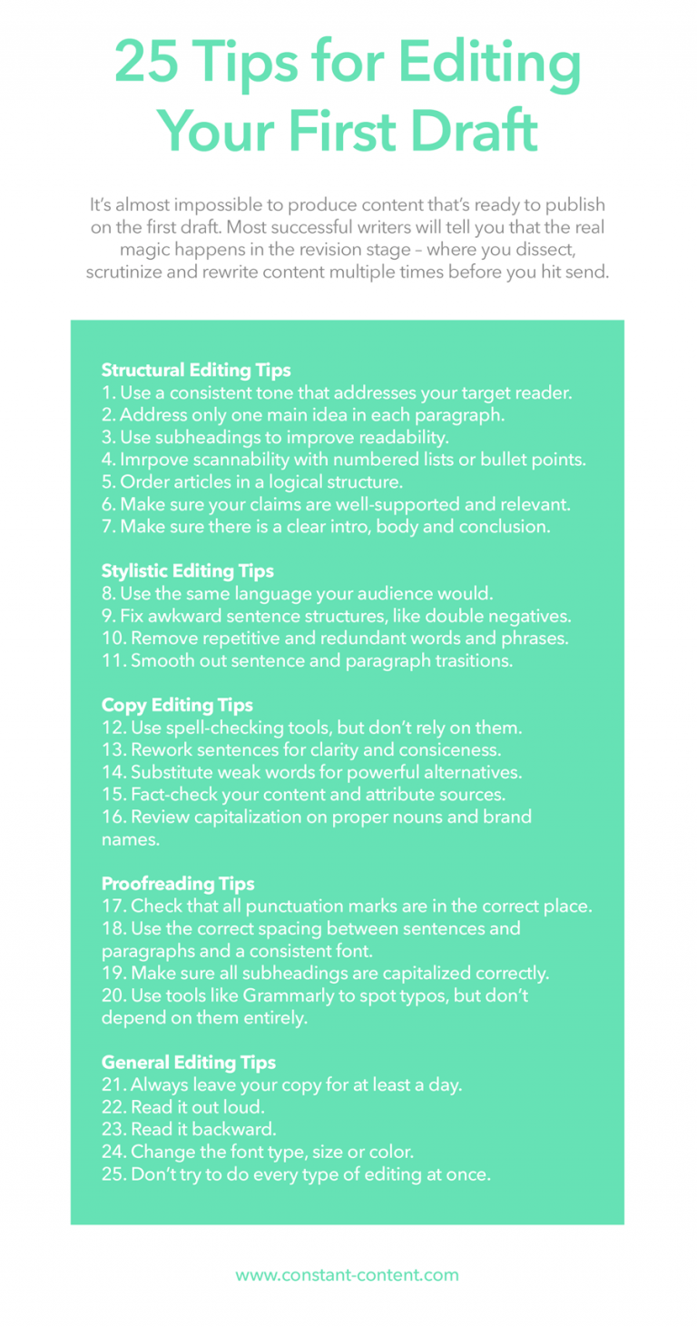 25 Tips for Editing Your First Draft - Constant Content