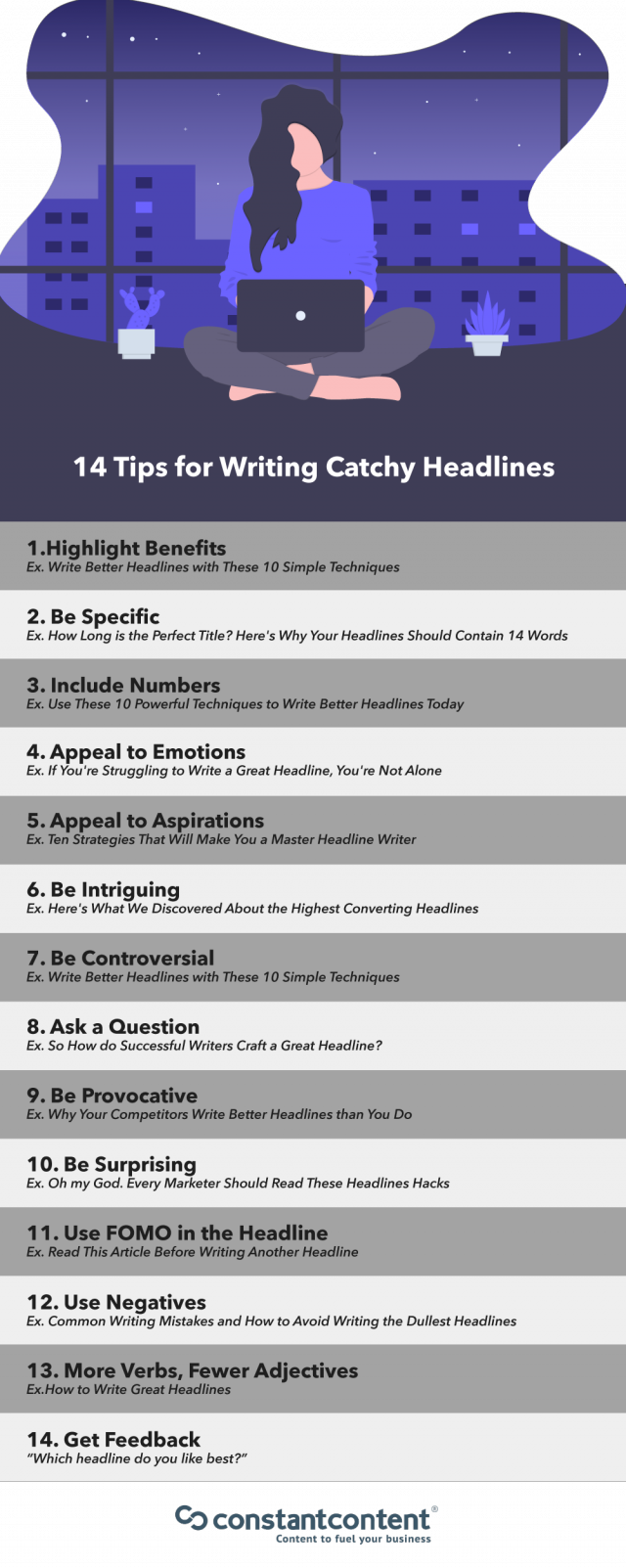How to Write Powerful Headlines - Constant Content (A Division of ...
