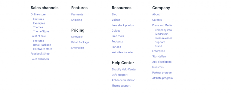 What is a Product Hierarchy and Why Does it Matter? - Constant Content ...