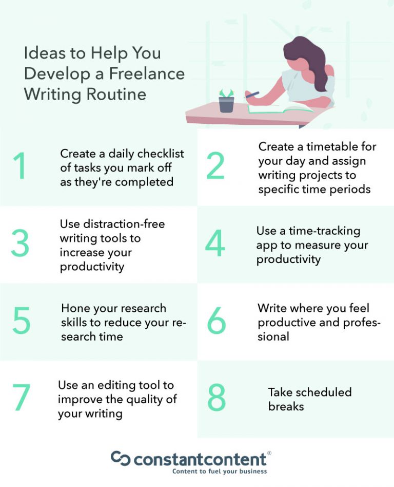 How to Develop a Formidable Freelance Writing Routine to Skyrocket ...