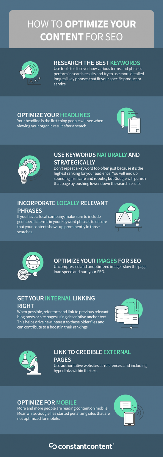 Content Optimization: How to Optimize Content for SEO - Constant Content